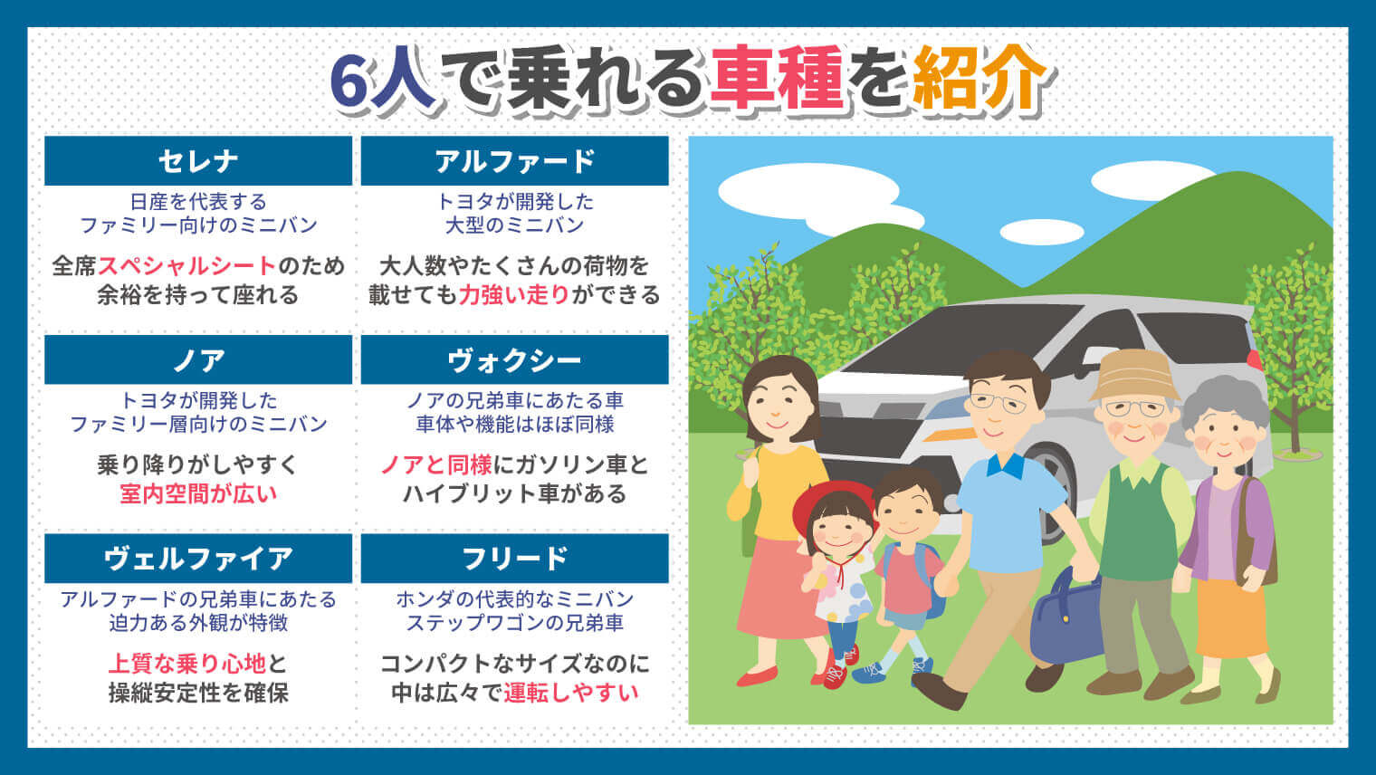 6人乗りレンタカーのおすすめ車種！場合によっては2台に分ける方法もアリ｜カーチップス